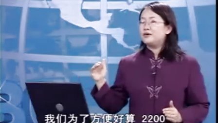 高效会议管理技巧 01