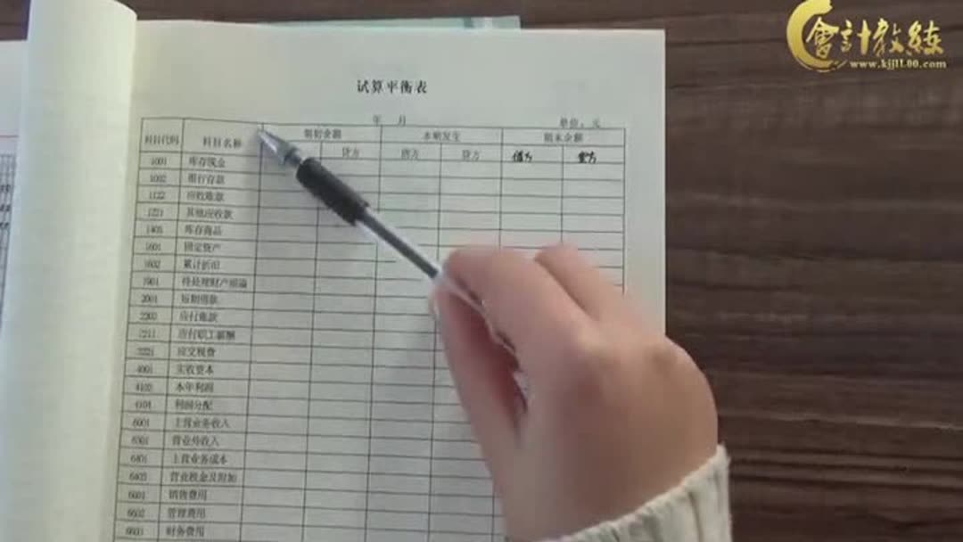 会计手工帐平衡表解析
