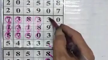 6.20排列五走势图讲解课程