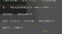 基础会计学 01 吉林大学(全64讲见专辑)
