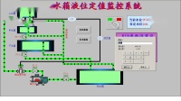 水位PID控制上水箱液位定值监控,组态王和西门子200PLC联机