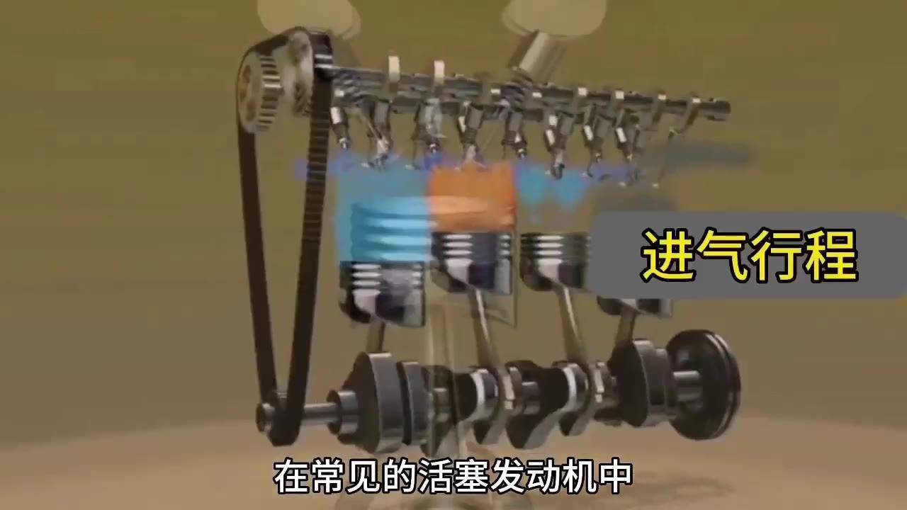 一分钟看懂汽车消音器工作原理