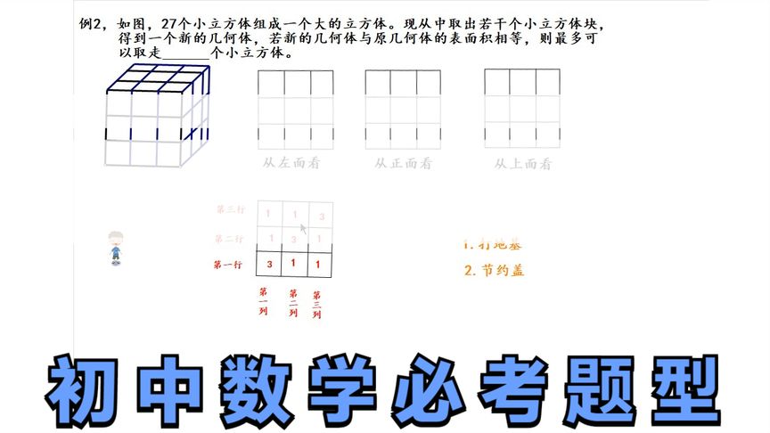 确定小正方体个数