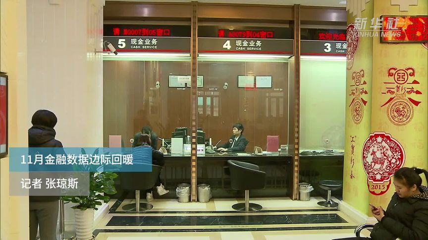 11月金融数据边际回暖 人民币贷款、社融双双放量