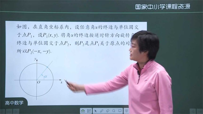 高一数学上册人教版 诱导公式(1)