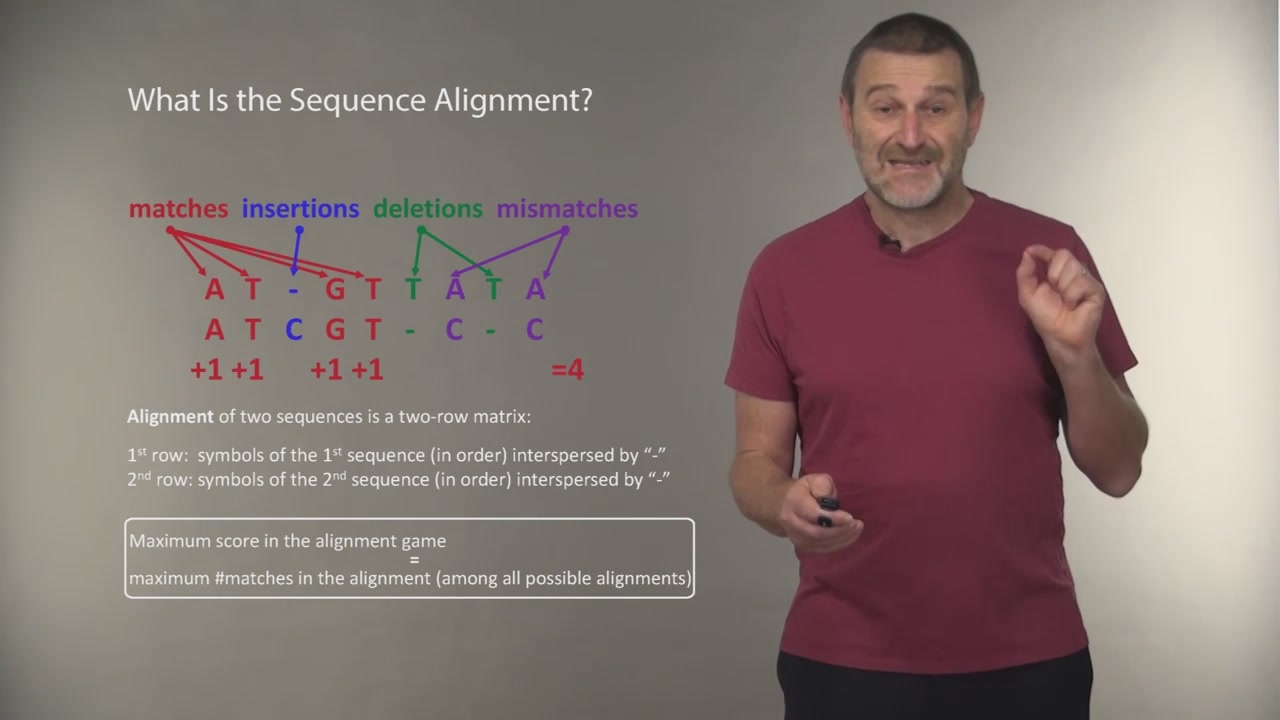 加州大学圣地亚哥分校生物信息学系列课程3-Comparing Genes, ...