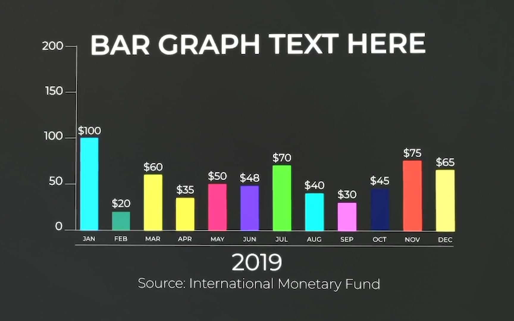 AE模板-数据可视化视频模板大数据生长效果视频智能图表模板