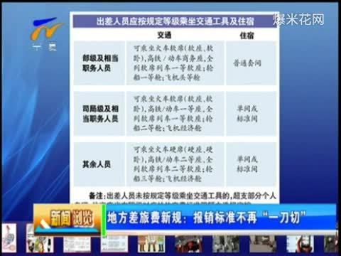 官员差旅费标准公布 报销标准不再"一刀切"[热点高清]