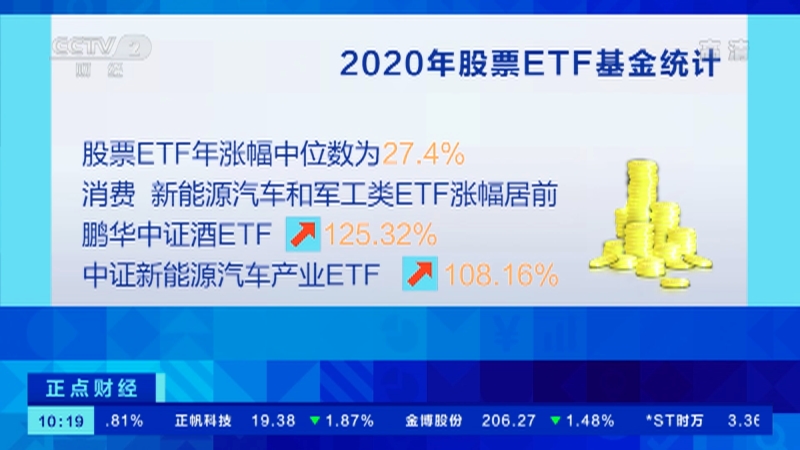 [正点财经]资本市场动向 2020年股票类ETF基金规模业绩双丰收