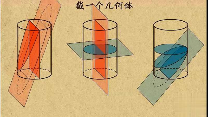 初中数学 截一个几何体