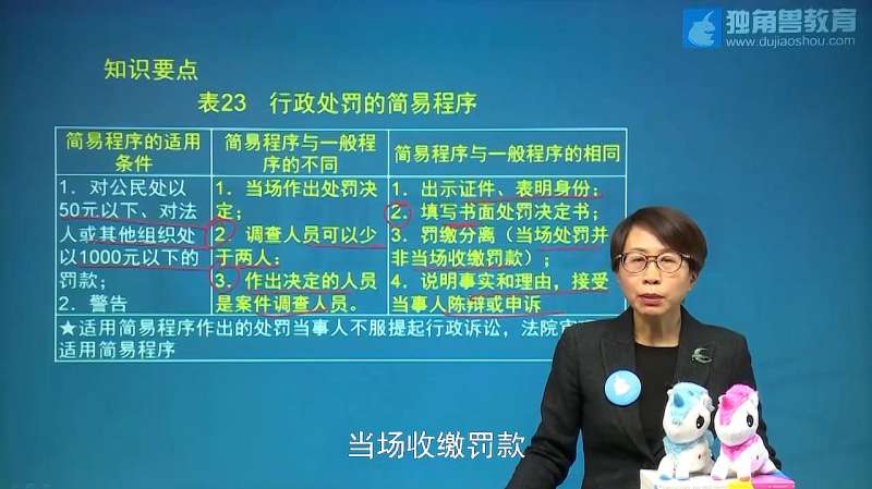 法考司法考试培训班行政法赵宏第15节