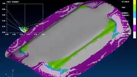 Dynaform儒者庚沙作品最终展开模拟