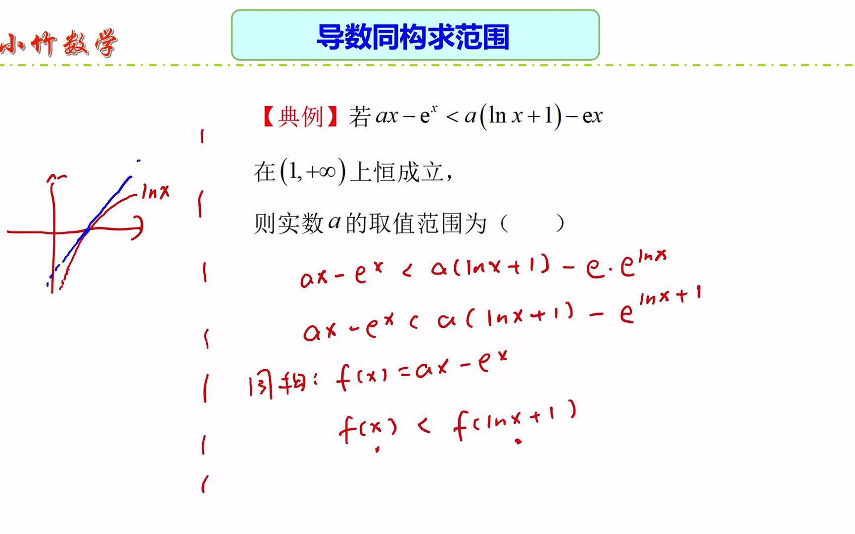 高中数学:导数同构求范围