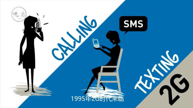 5G时代来临!回顾1G到5G发展史!