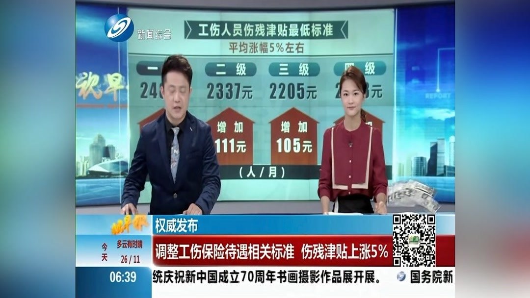 调整工伤保险待遇相关标准伤残津贴上涨5%