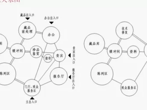 2013版方案设计作图_4