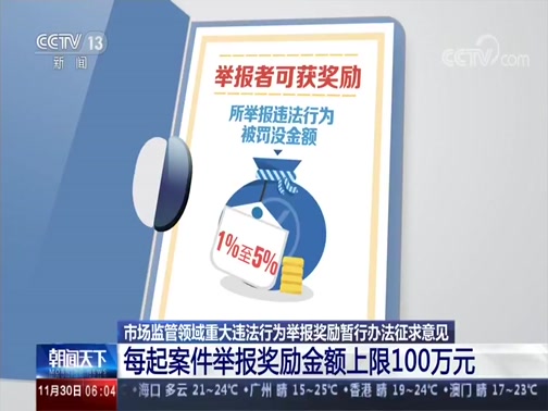[朝闻天下]市场监管领域重大违法行为举报奖励暂行办法征求意见