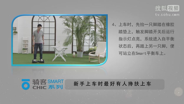 smart新手上路教程中文