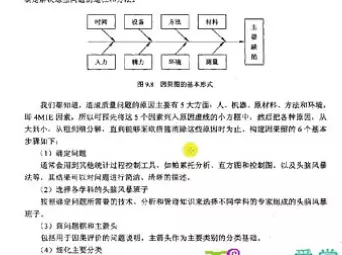信息系统项目管理师教程速览 第9章