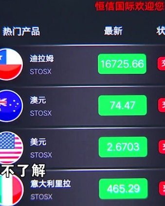   【妻子借钱“赚钱”损失十七万 丈夫想给其他人提个醒】陈女士认识...