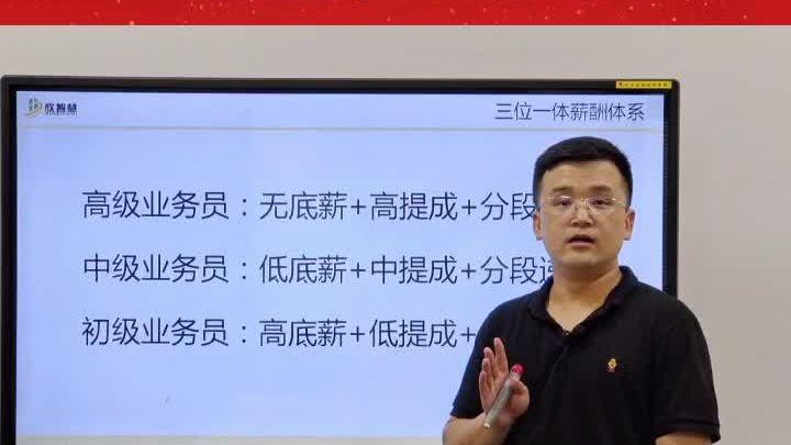 业务部门工资配比#欣智慧业绩三板斧#老板 #企业管理 #工资