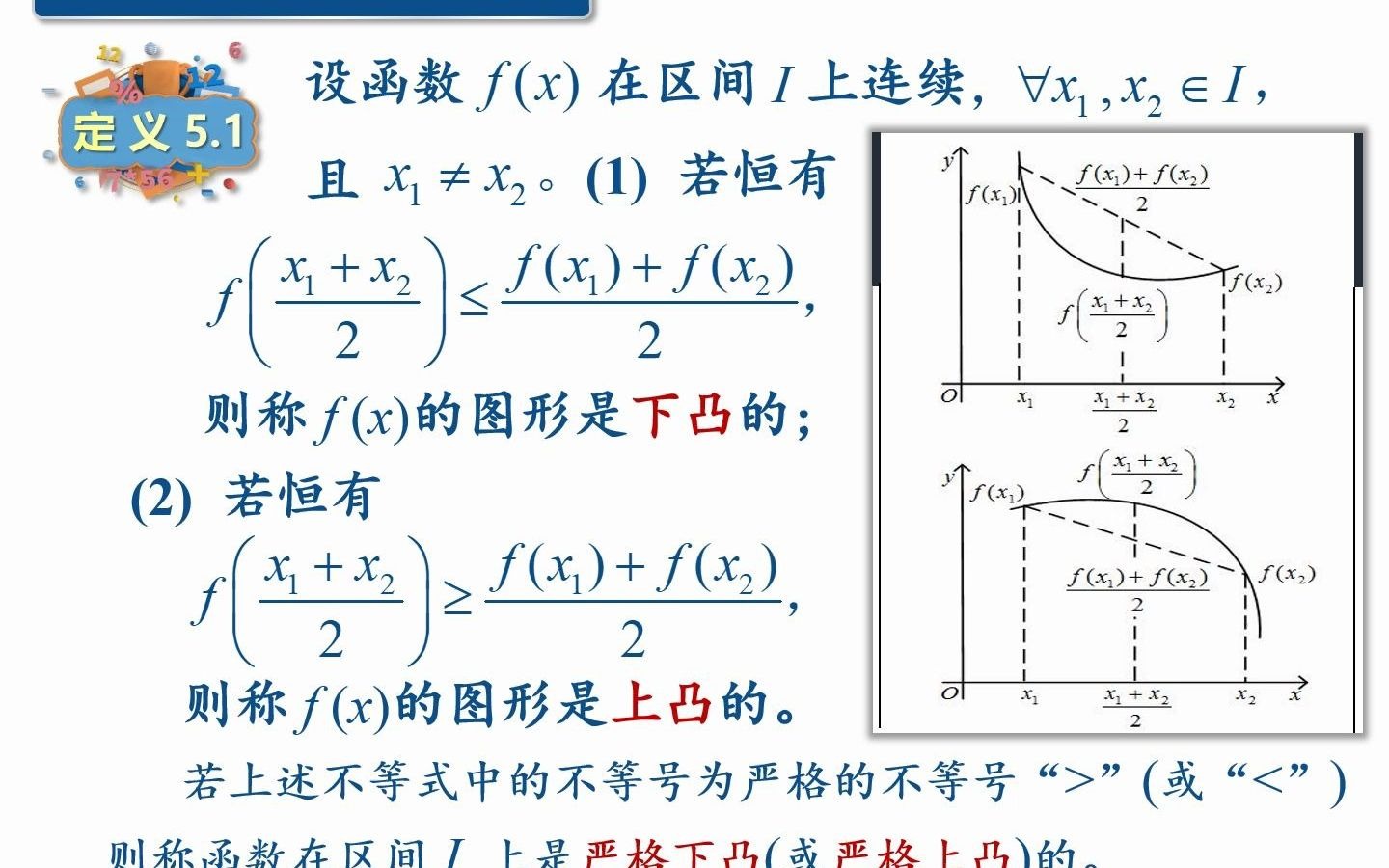 ...:函数的凸性及其拐点。动画演示并详细讲解函数的凸性及拐点等概念...