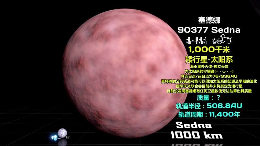 从微观到宏观看尽全宇宙