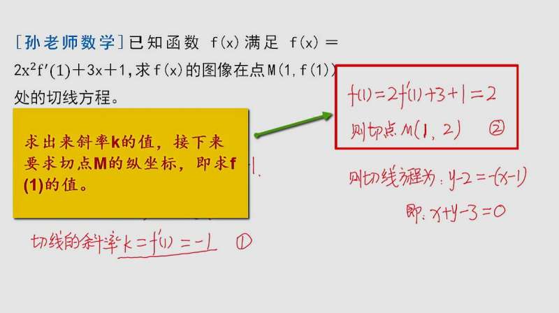 导数专题,求切线方程,第一次遇到都说难,你觉得呢