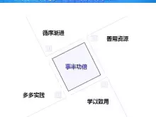 循序渐进学excel的视频教学-1