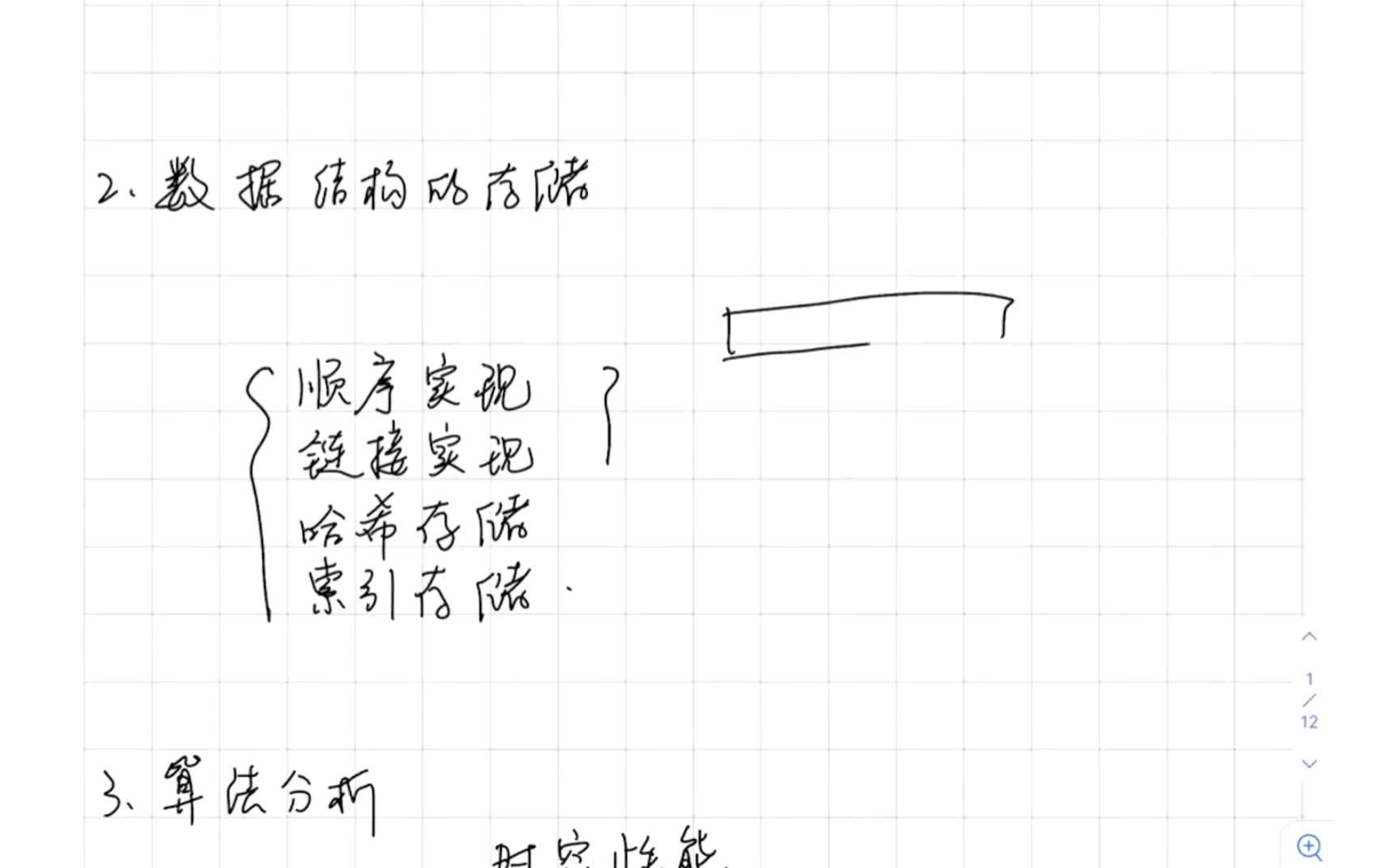 【数据结构】【期末复习】本期由林翀辅导员为大家带来关于数据结构...