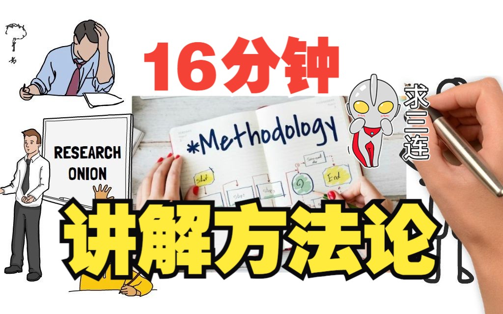 16分钟讲解Methodology?如何理解哲学主张?什么是定性定量的研究?...