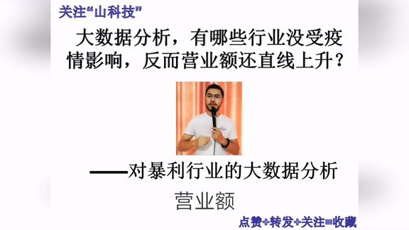 大数据分析,哪些行业没受到疫情影响,反而销售额直线上升?