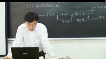 汽车维修视频-发动机维修-润滑系统的组成及功用_5