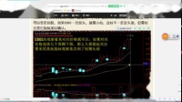 流金岁月指标临盘操作二 多空指标BBI 指标复合