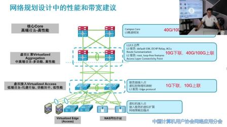 网络规划与设计