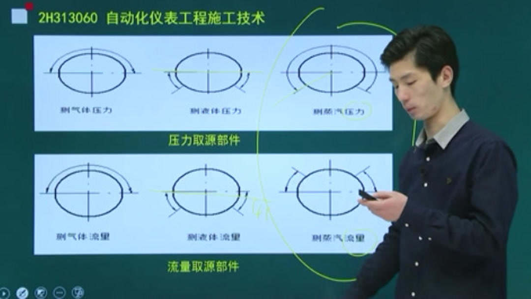 2018来学网来学教育二级建造师机电实务考试基础精讲班例题讲解17