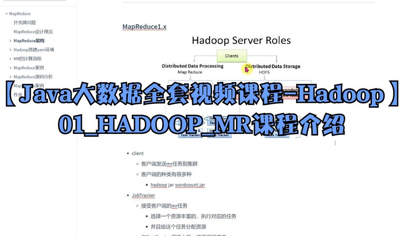 【Java大数据全套视频课程-Hadoop】01_HADOOP_MR课程介绍