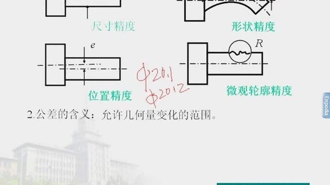 哈工大互换性与测量技术基础 全套28讲视频教程