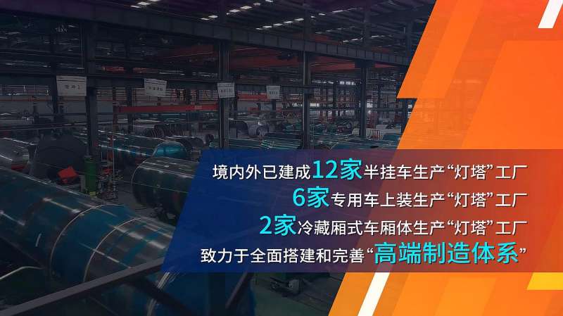 中集车辆(01839.HK) 2020年上半年财报速览