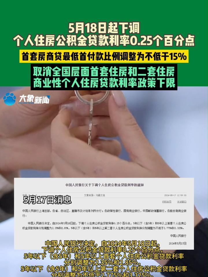 5月18日起,下调个人住房公积金贷款利率0.25个百分点。首套房商贷最...