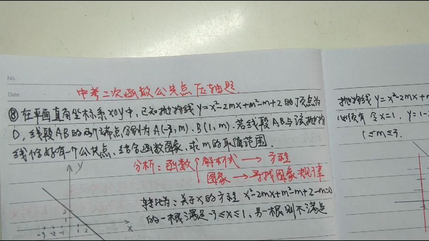 二次函数中考压轴题,函数图像运动中的公共点问题解决套路。