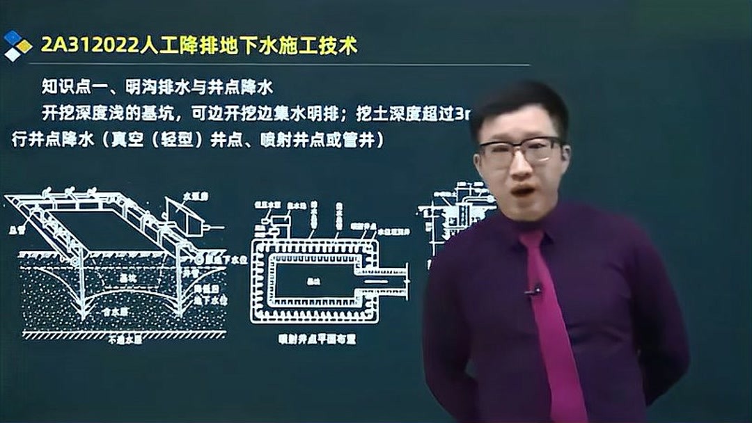 【黑钻冲刺班-2021年二级建筑实务】主讲老师周超