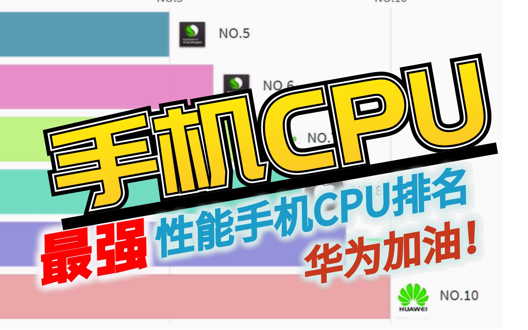 最强手机CPU性能排行榜
