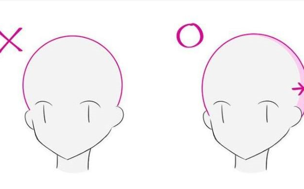 【漫画技法】头部在不同的视角下会有不同的变化,教你正确漫画头部...
