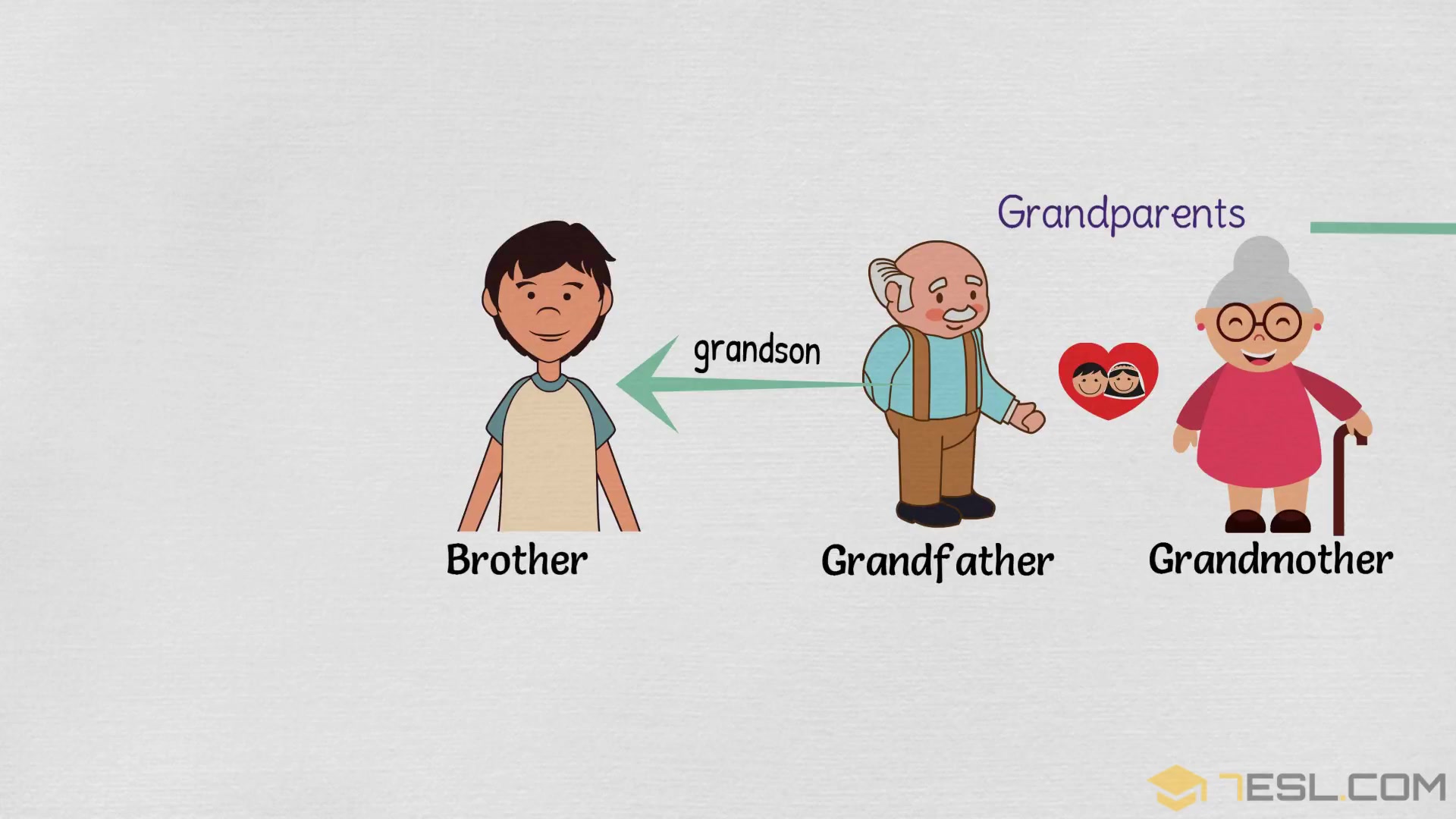 [合集]『英语/生活场景』英语场景-儿童词汇(Kids Vocabulary)-part02-(...