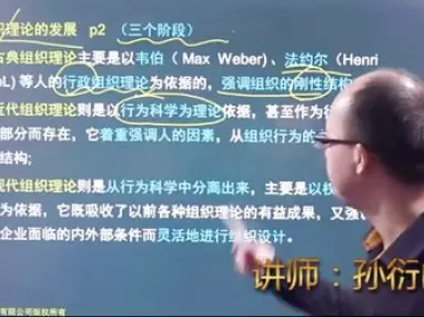 人力资源管理师二级第1讲第一章人力资源规划(1)第一节企业组织结构...