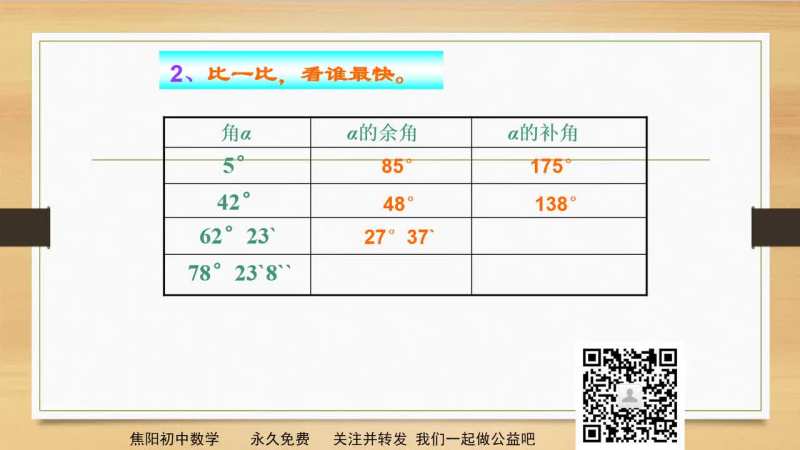 人教版数学七年级上册《余角和补角》