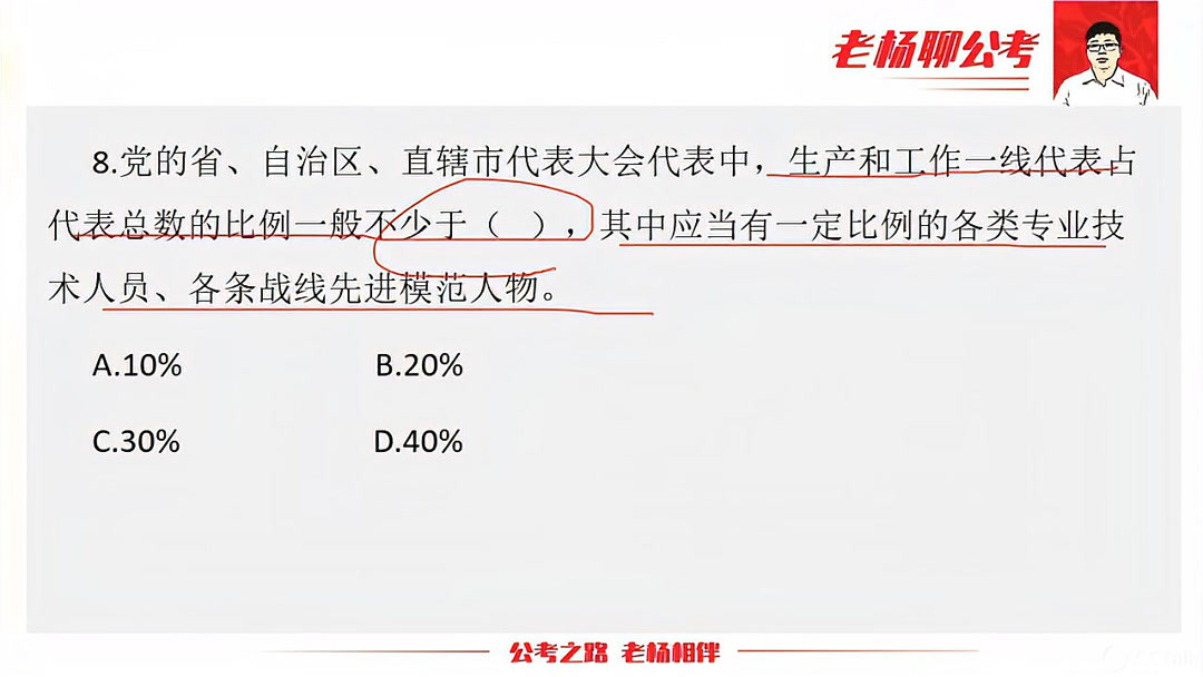 2021年时政热点《中国共产党地方组织选举工作条例》3