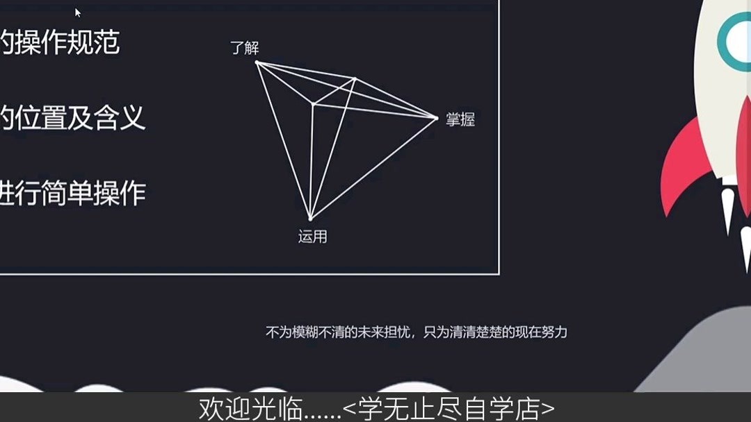 ps 基础课程 学习视频