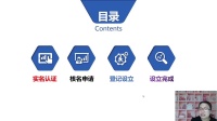 新设企业流程—02.工商注册-实名认证